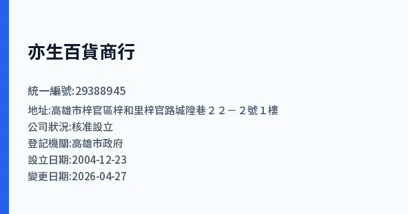 亦生百貨商行的照片-統編 29388945(高雄市) 公司登記資料與營業項目詳細圖表