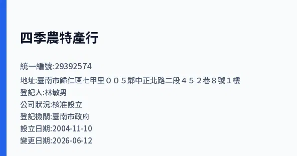 四季農特產行的照片-統編 29392574(臺南市) 公司登記資料與營業項目詳細圖表