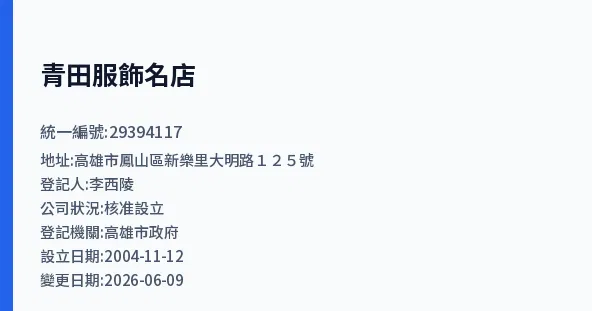 青田服飾名店的照片-統編 29394117(高雄市) 公司登記資料與營業項目詳細圖表