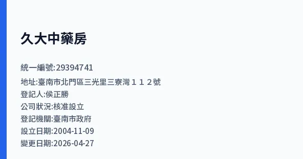 久大中藥房的照片-統編 29394741(臺南市) 公司登記資料與營業項目詳細圖表