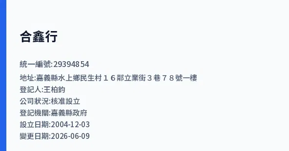 合鑫行的照片-統編 29394854(嘉義縣) 公司登記資料與營業項目詳細圖表