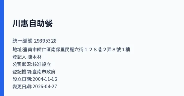 川惠自助餐的照片-統編 29395328(臺南市) 公司登記資料與營業項目詳細圖表