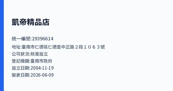 凱帝精品店的照片-統編 29396614(臺南市) 公司登記資料與營業項目詳細圖表