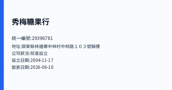 秀梅糖果行的照片-統編 29396781(屏東縣) 公司登記資料與營業項目詳細圖表