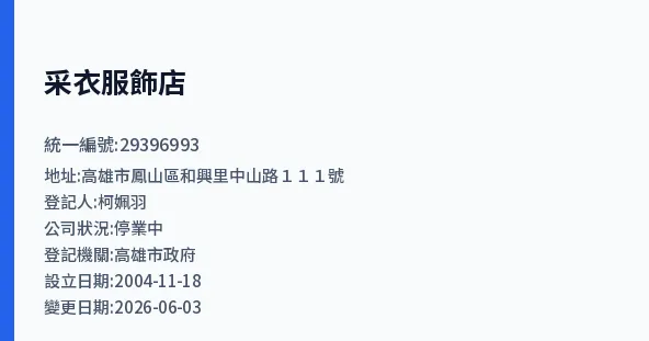 采衣服飾店的照片-統編 29396993(高雄市) 公司登記資料與營業項目詳細圖表