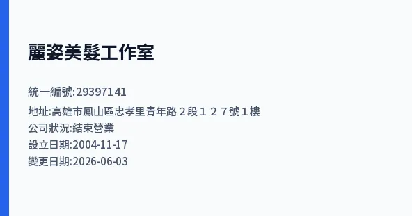 麗姿美髮工作室的照片-統編 29397141(高雄市) 公司登記資料與營業項目詳細圖表