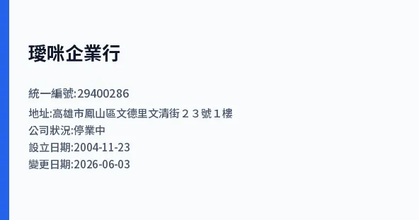 璦咪企業行的照片-統編 29400286(高雄市) 公司登記資料與營業項目詳細圖表