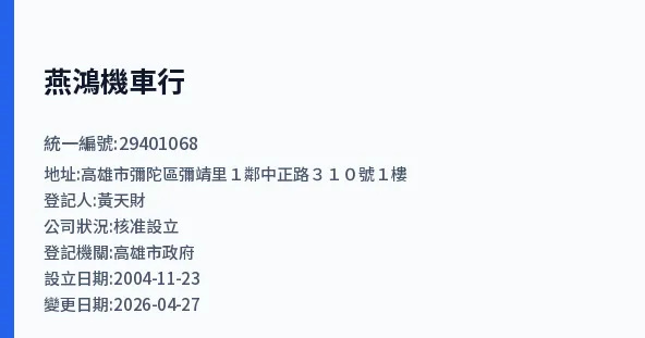 燕鴻機車行的照片-統編 29401068(高雄市) 公司登記資料與營業項目詳細圖表