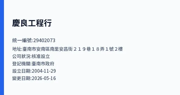 慶良工程行的照片-統編 29402073(臺南市) 公司登記資料與營業項目詳細圖表