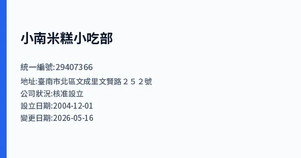小南米糕小吃部的照片-統編 29407366(臺南市) 公司登記資料與營業項目詳細圖表
