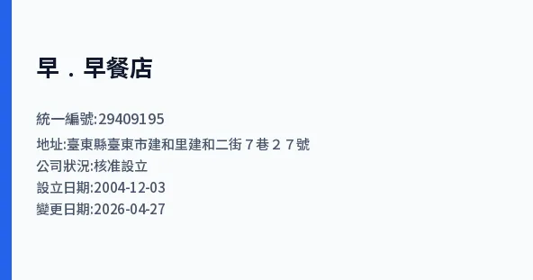 早﹒早餐店的照片-統編 29409195(臺東縣) 公司登記資料與營業項目詳細圖表