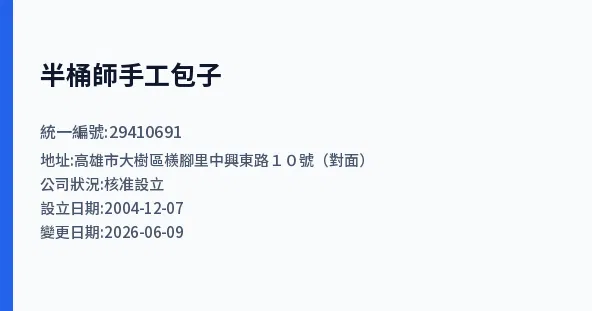 半桶師手工包子的照片-統編 29410691(高雄市) 公司登記資料與營業項目詳細圖表