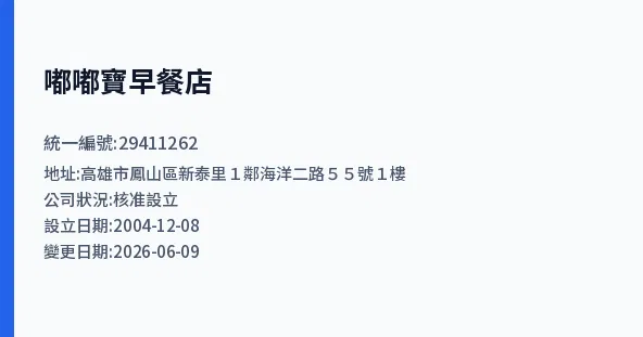 嘟嘟寶早餐店的照片-統編 29411262(高雄市) 公司登記資料與營業項目詳細圖表
