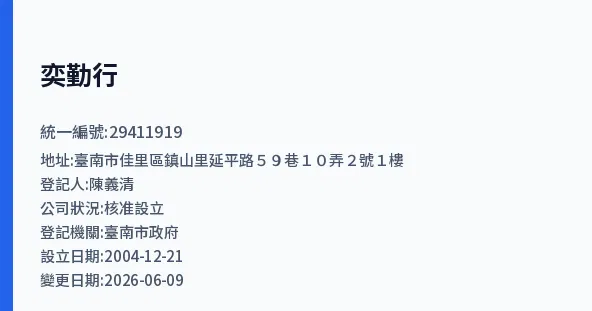 奕勤行的照片-統編 29411919(臺南市) 公司登記資料與營業項目詳細圖表