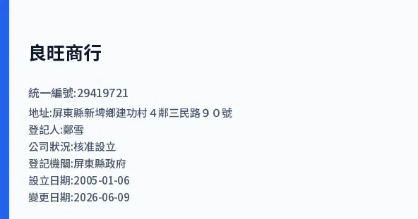 良旺商行的照片-統編 29419721(屏東縣) 公司登記資料與營業項目詳細圖表