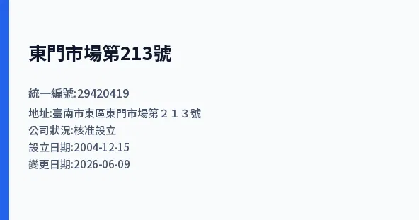 東門市場第213號的照片-統編 29420419(臺南市) 公司登記資料與營業項目詳細圖表