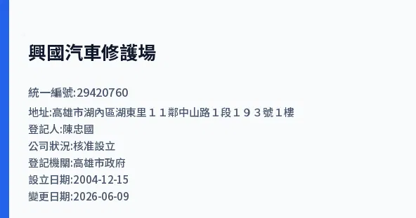 興國汽車修護場的照片-統編 29420760(高雄市) 公司登記資料與營業項目詳細圖表