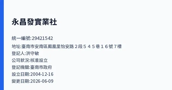 永昌發實業社的照片-統編 29421542(臺南市) 公司登記資料與營業項目詳細圖表