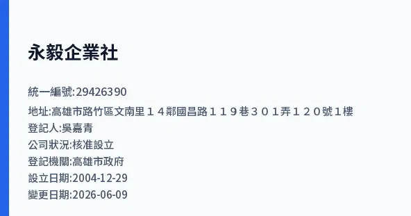 永毅企業社的照片-統編 29426390(高雄市) 公司登記資料與營業項目詳細圖表