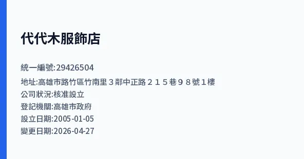 代代木服飾店的照片-統編 29426504(高雄市) 公司登記資料與營業項目詳細圖表