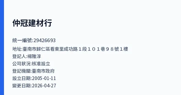 仲冠建材行的照片-統編 29426693(臺南市) 公司登記資料與營業項目詳細圖表