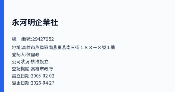 永河明企業社的照片-統編 29427052(高雄市) 公司登記資料與營業項目詳細圖表