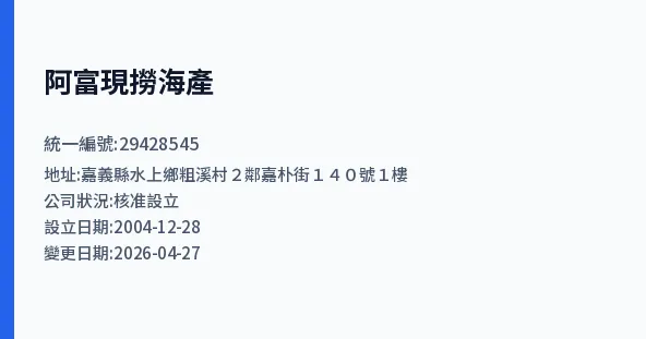 阿富現撈海產的照片-統編 29428545(嘉義縣) 公司登記資料與營業項目詳細圖表