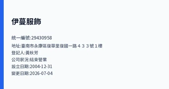 伊蔓服飾的照片-統編 29430958(臺南市) 公司登記資料與營業項目詳細圖表