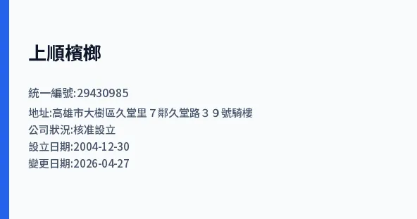 上順檳榔的照片-統編 29430985(高雄市) 公司登記資料與營業項目詳細圖表