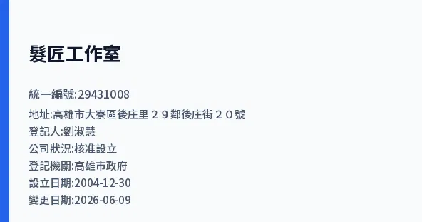 髮匠工作室的照片-統編 29431008(高雄市) 公司登記資料與營業項目詳細圖表