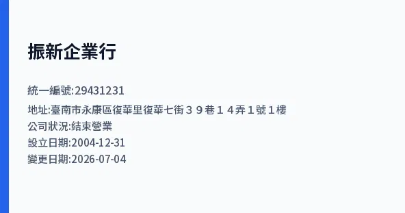 振新企業行的照片-統編 29431231(臺南市) 公司登記資料與營業項目詳細圖表