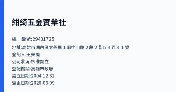 紺綺五金實業社的照片-統編 29431725(高雄市) 公司登記資料與營業項目詳細圖表