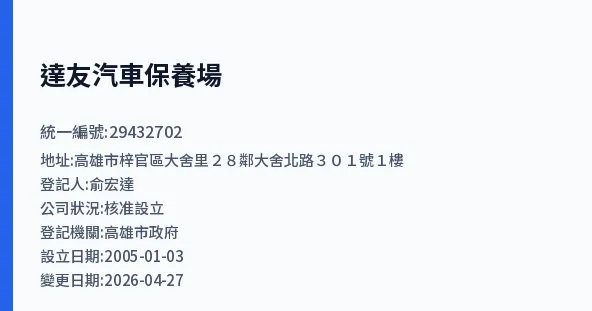 達友汽車保養場的照片-統編 29432702(高雄市) 公司登記資料與營業項目詳細圖表