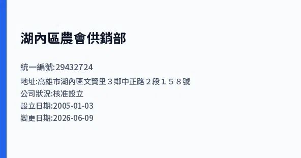 湖內區農會供銷部的照片-統編 29432724(高雄市) 公司登記資料與營業項目詳細圖表