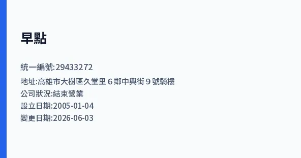 早點的照片-統編 29433272(高雄市) 公司登記資料與營業項目詳細圖表