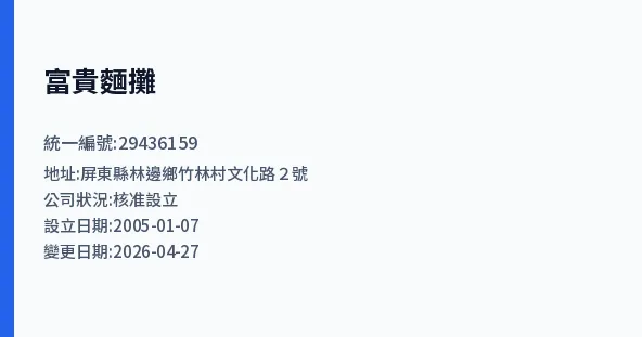 富貴麵攤的照片-統編 29436159(屏東縣) 公司登記資料與營業項目詳細圖表