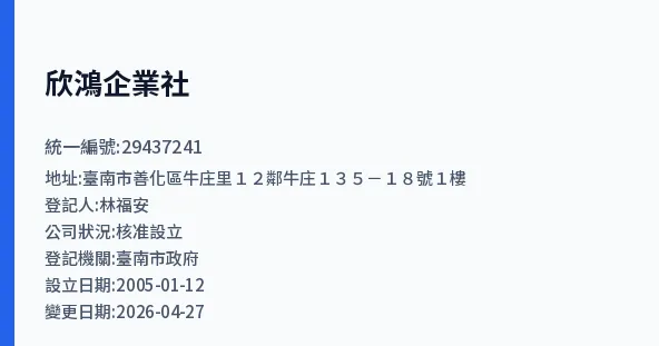 欣鴻企業社的照片-統編 29437241(臺南市) 公司登記資料與營業項目詳細圖表
