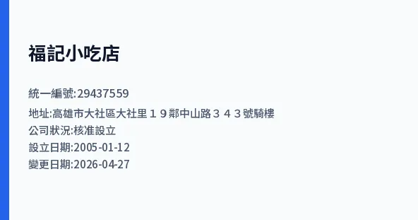 福記小吃店的照片-統編 29437559(高雄市) 公司登記資料與營業項目詳細圖表