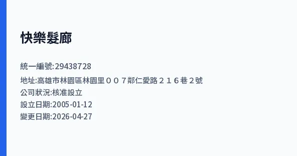 快樂髮廊的照片-統編 29438728(高雄市) 公司登記資料與營業項目詳細圖表