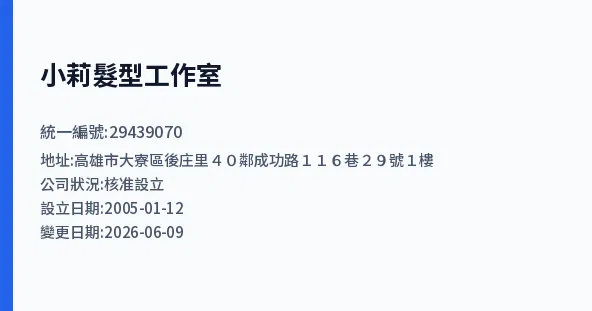 小莉髮型工作室的照片-統編 29439070(高雄市) 公司登記資料與營業項目詳細圖表