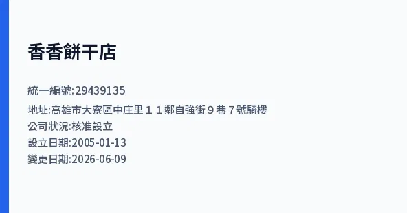 香香餅干店的照片-統編 29439135(高雄市) 公司登記資料與營業項目詳細圖表