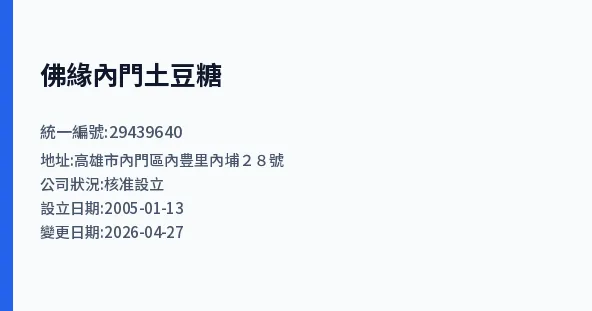 佛緣內門土豆糖的照片-統編 29439640(高雄市) 公司登記資料與營業項目詳細圖表