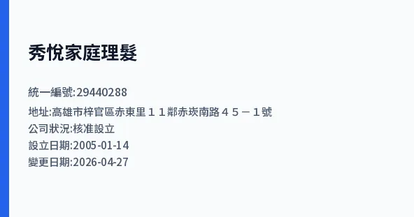 秀悅家庭理髮的照片-統編 29440288(高雄市) 公司登記資料與營業項目詳細圖表
