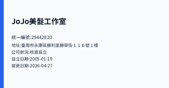 JoJo美髮工作室的照片-統編 29442820(臺南市) 公司登記資料與營業項目詳細圖表