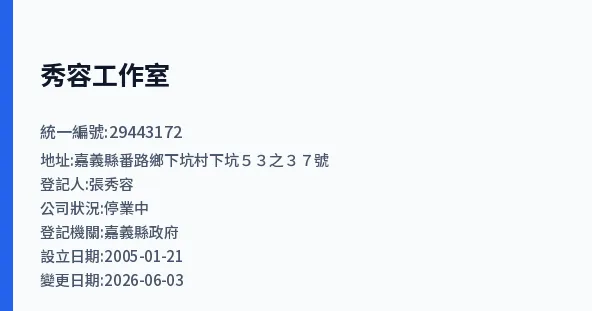 秀容工作室的照片-統編 29443172(嘉義縣) 公司登記資料與營業項目詳細圖表