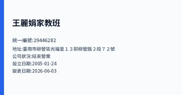王麗娟家教班的照片-統編 29446282(臺南市) 公司登記資料與營業項目詳細圖表