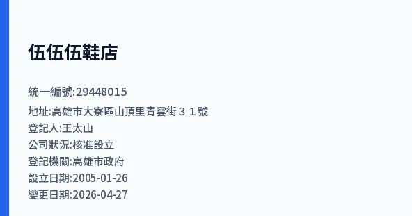 伍伍伍鞋店的照片-統編 29448015(高雄市) 公司登記資料與營業項目詳細圖表