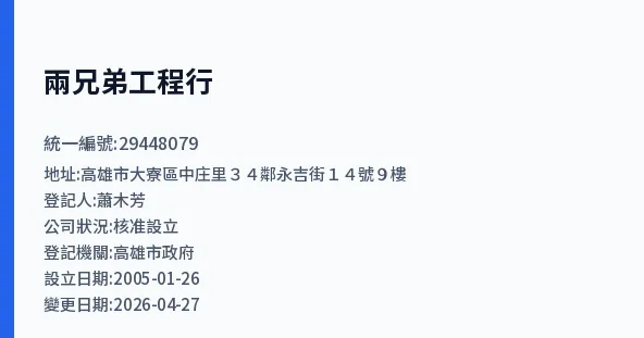 兩兄弟工程行的照片-統編 29448079(高雄市) 公司登記資料與營業項目詳細圖表