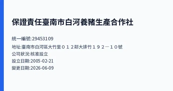 保證責任臺南市白河養豬生產合作社的照片-統編 29453109(臺南市) 公司登記資料與營業項目詳細圖表