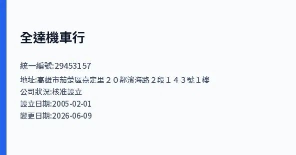 全達機車行的照片-統編 29453157(高雄市) 公司登記資料與營業項目詳細圖表